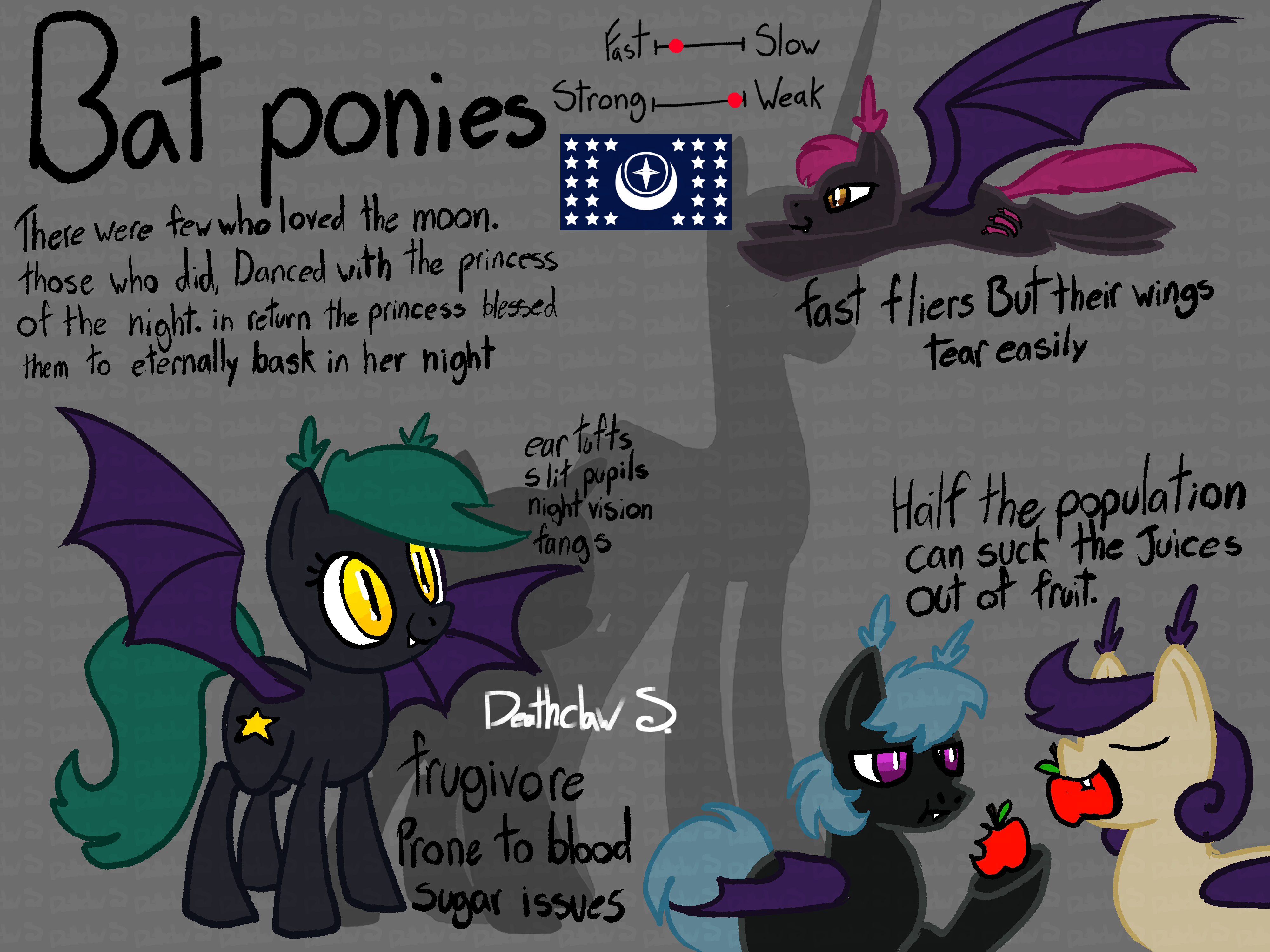 Bat pony Species in Dawn of harmony | World Anvil