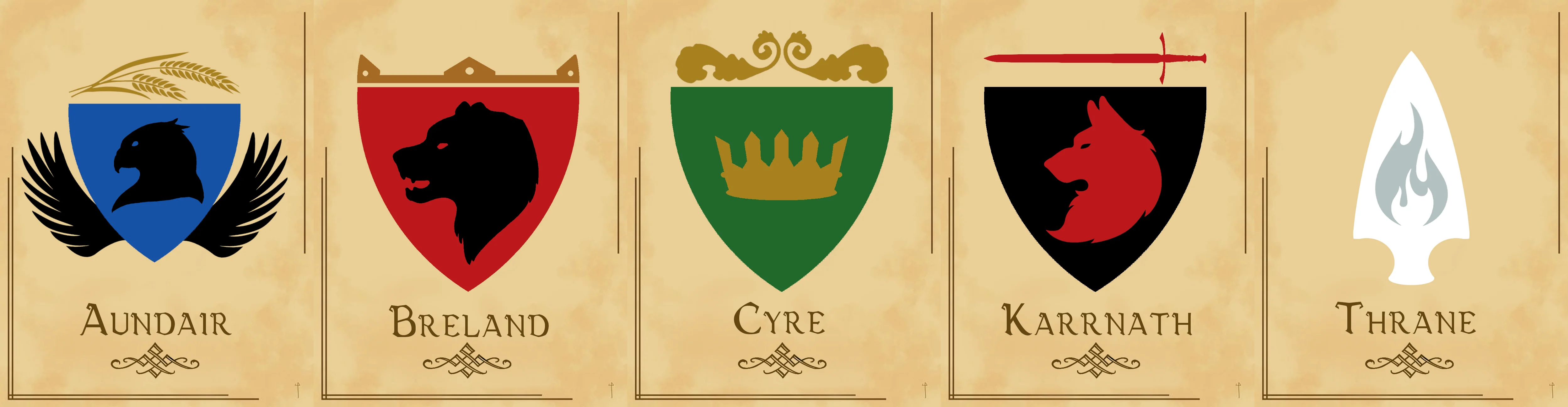 Five Nations Organization in Eberron | World Anvil