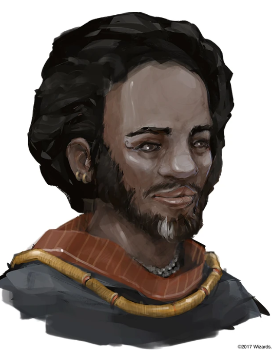 Jobal Rank/Title in Toril Forgotten Realms | World Anvil