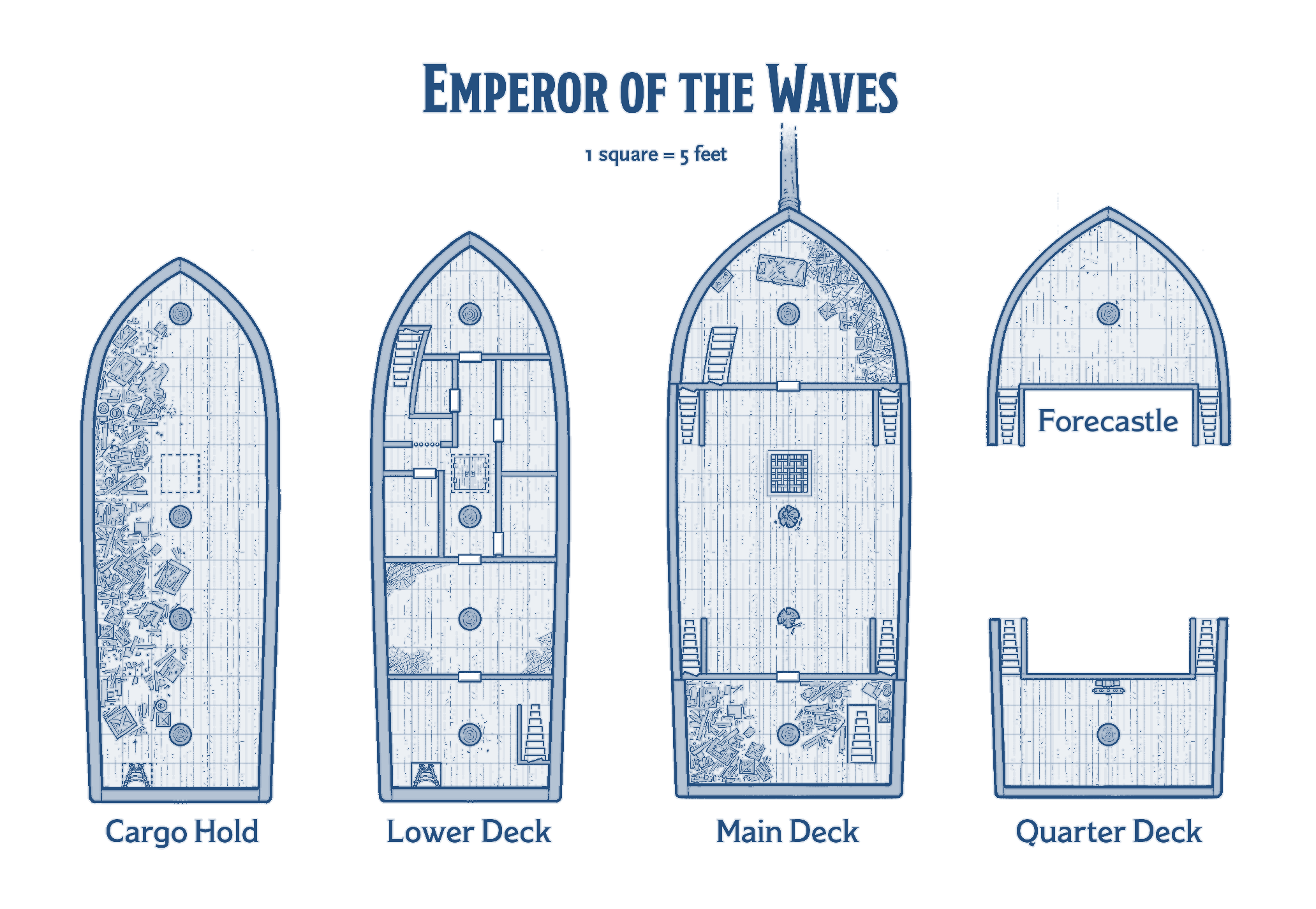 Emperor of the Wave in Forgotten Realm| World Anvil